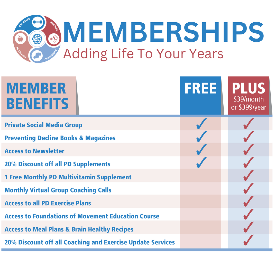 TWO MEMBERSHIP OPTIONS